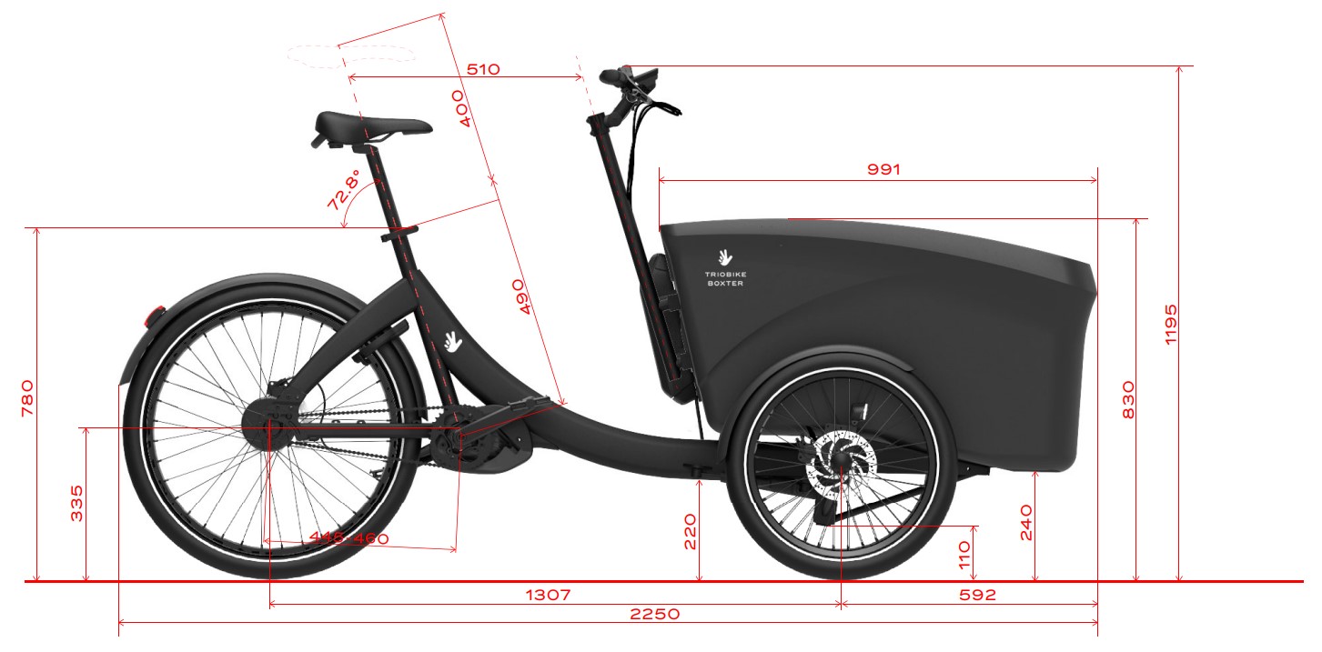 Triporteur électrique Triobike Boxter CL - Cyclable.ch
